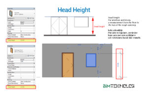 Revit Head Height | BiMteknoloji
