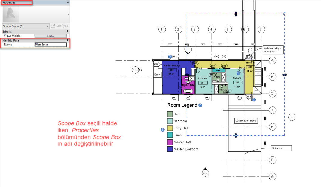 Scope Box | BiMteknoloji