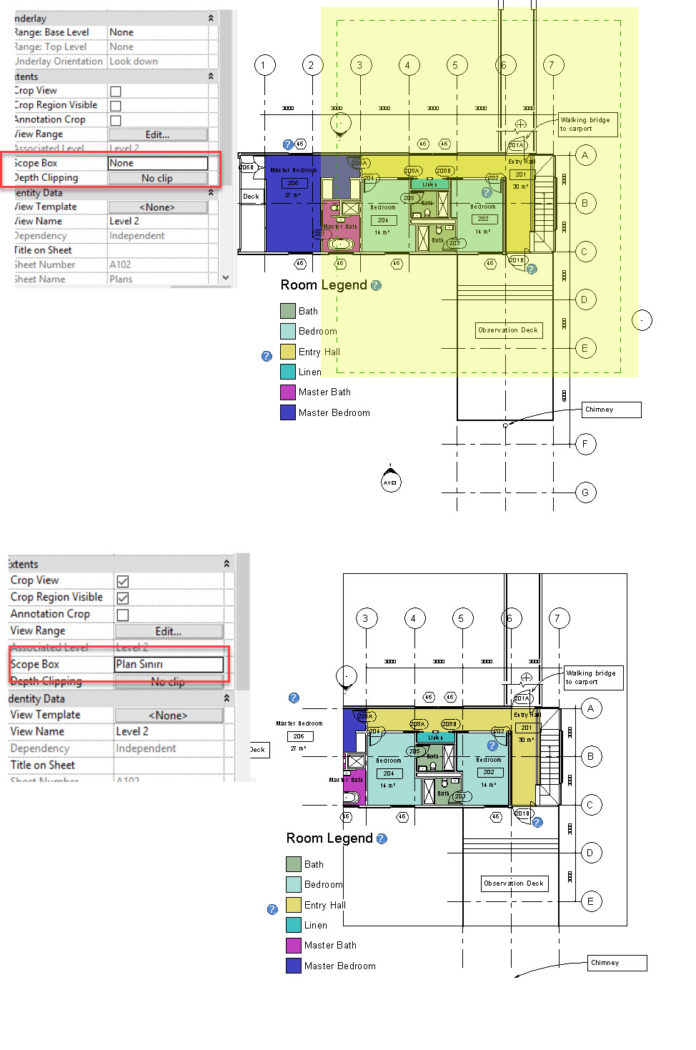 Scope Box | BiMteknoloji