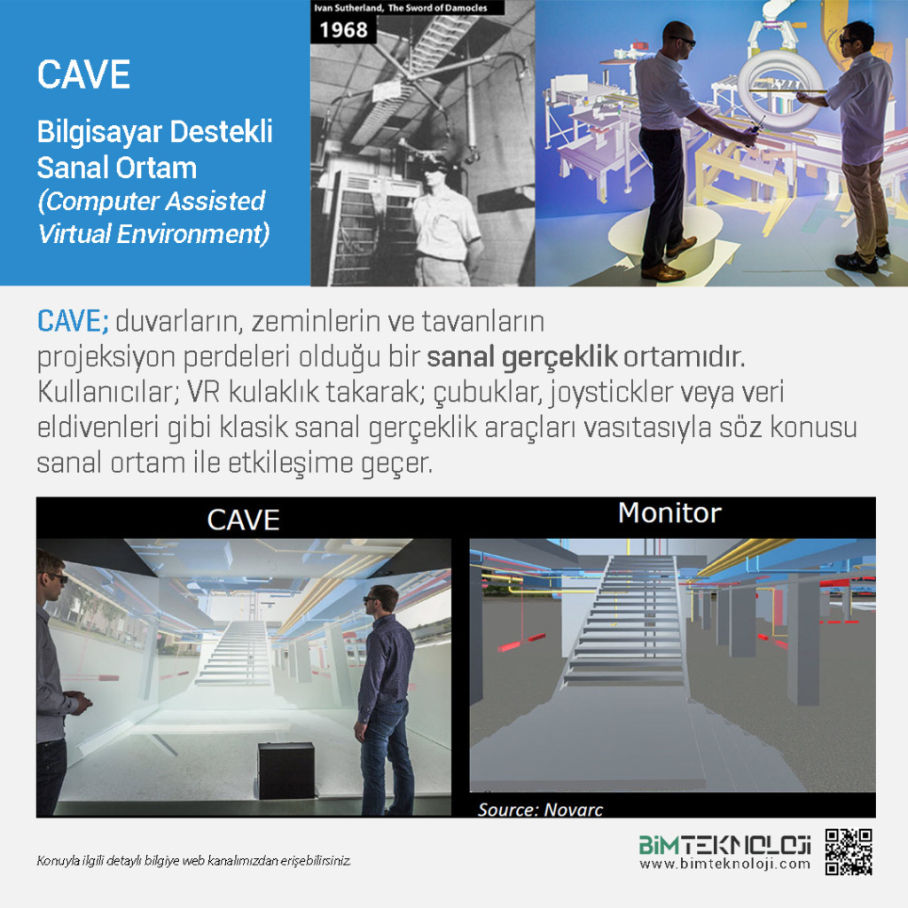 CAVE | BiMteknoloji
