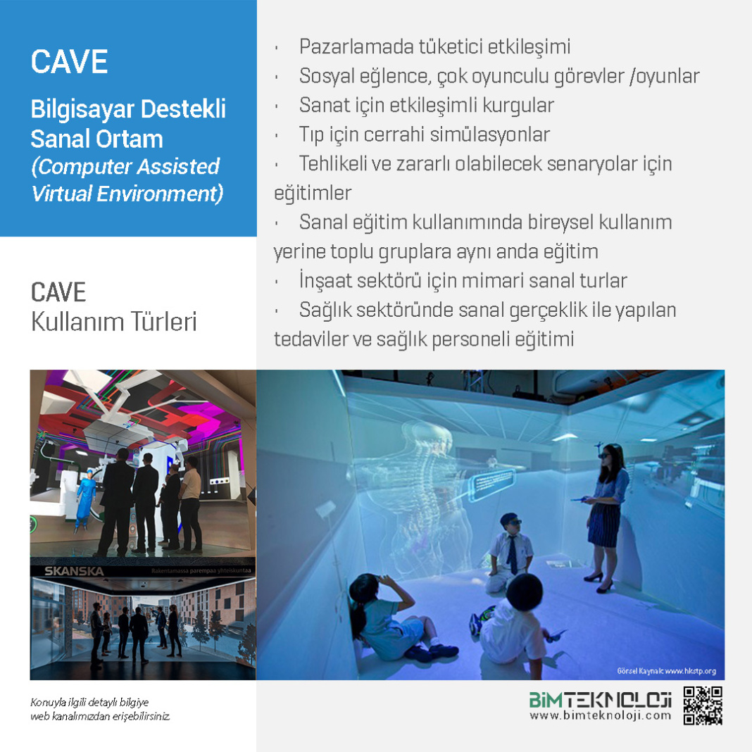 CAVE | BiMteknoloji