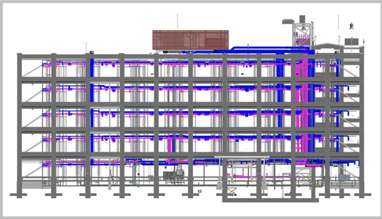 BIM Uygulama Planı (BEP / BXP) Nedir? | BiMteknoloji