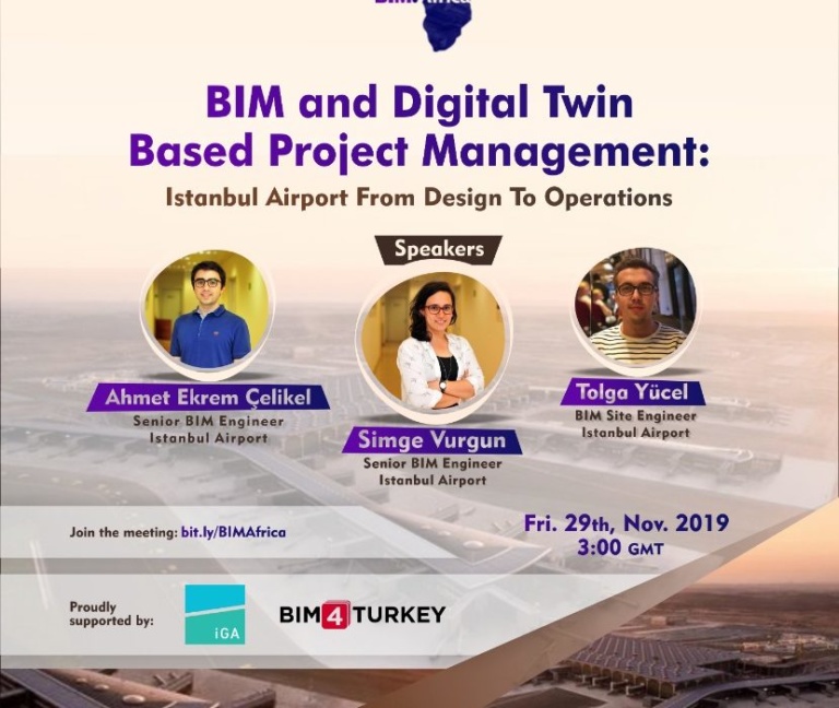 BIM ve Dijital İkiz Tabanlı Proje Yönetimi: Tasarımdan Operasyona ...